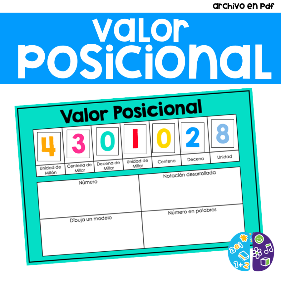 Formas De Valor Posicional Descomposición Y Valor Posicional