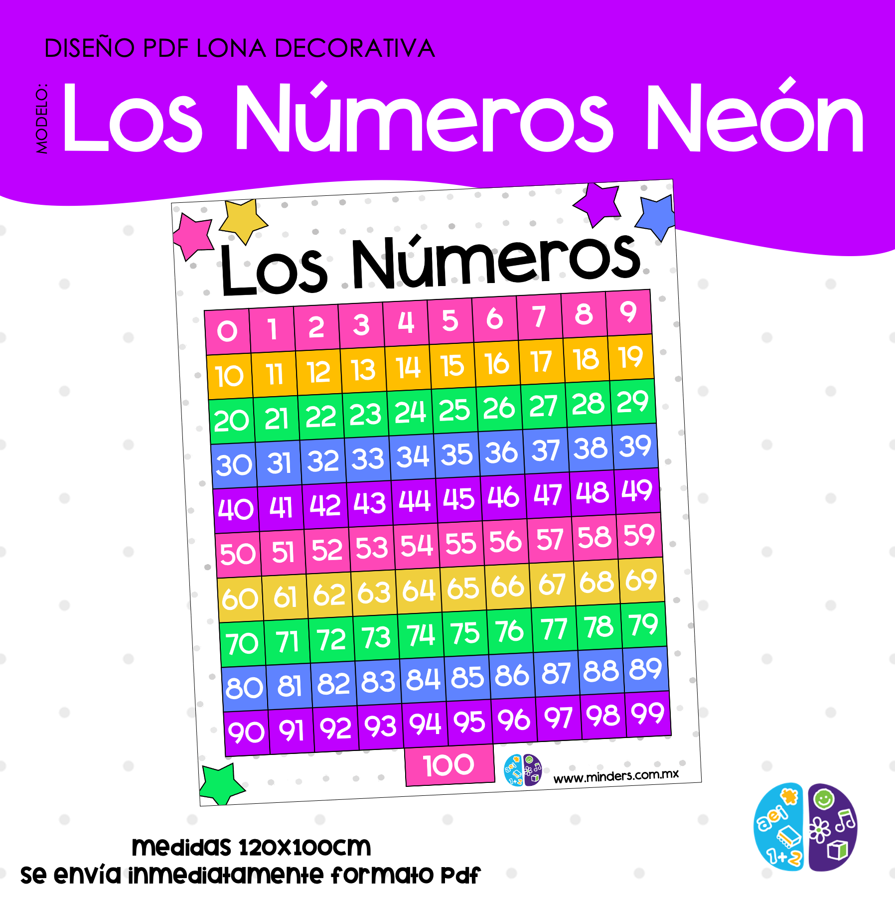 Canvas Design Numbers 1 to 100 Neon – Mindersmx
