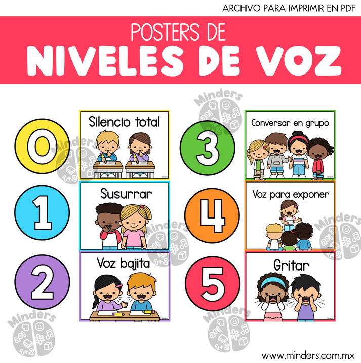 Posters de Niveles de Voz – Mindersmx